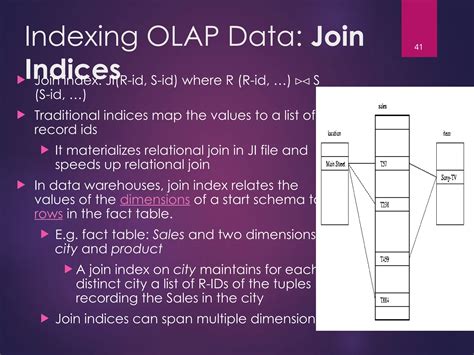 data warehouse and data mining unit 2 ppt ppt