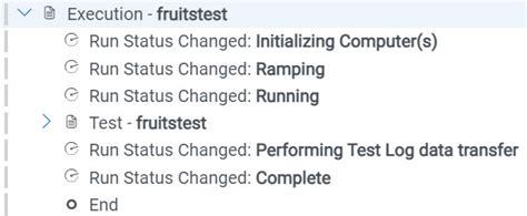 Test Logs