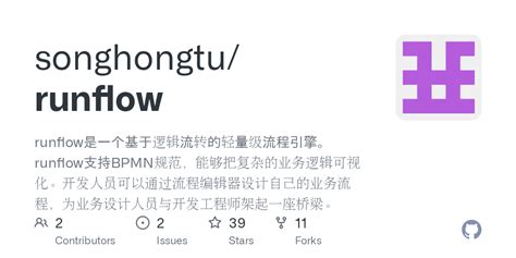 Github Songhongtu Runflow Runflow Runflow Bpmn