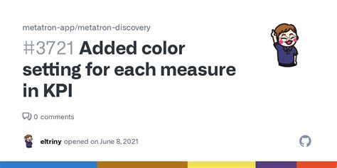 added color setting for each measure in kpi · issue 3721 · metatron