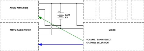 Powershell Copying Files Into Certain Directories Based On Filename