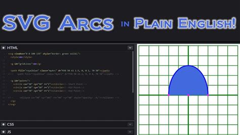 SVG Path Tutorial Arcs In Plain English YouTube