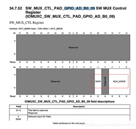 Nxp Rt1052 Gpio复用寄存器rt1052 Io翻转速度 Csdn博客 Nxp Rt1052 Gpio复用寄存器rt1052 Io翻转速度 Csdn博客