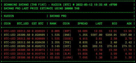 github unixneo kucoin kucoin ruby rest client for interacting with