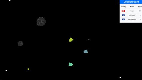 What Is Ubc Launch Pad 💭 What We Do How Its Fun And Why You By Ubc Launch Pad Ubc