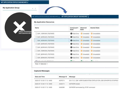 Dont Miss The Newly Documented Use Cases Of IBM Service Management Unite