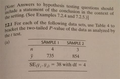 Statistics Hypothesis Testing Question Trying To Find The P Value