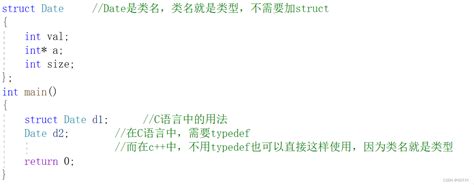 C类与对象（上） Csdn博客