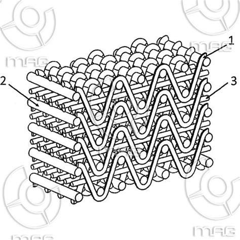 Can 3d Carbon Fiber Braid Be Used In Wearable Devices Blog Cmag