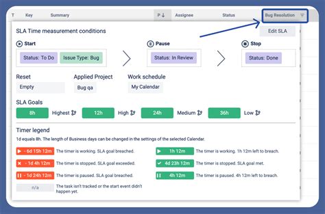 A Simple Way To Monitor Bug Resolutions In Jira Wi Atlassian Community