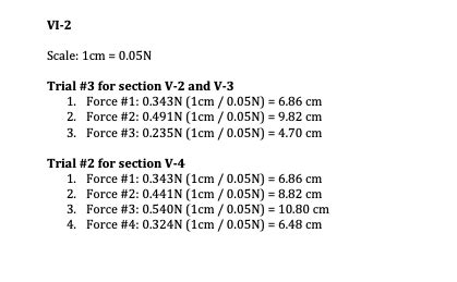 Suppose you have two vectors A and B Vector Ă has Chegg com