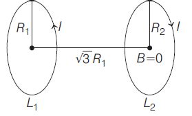 Two Circular Loops L1 And L2 Of Wire Carrying Equal And Opposite Currents Are Placed Parallel To