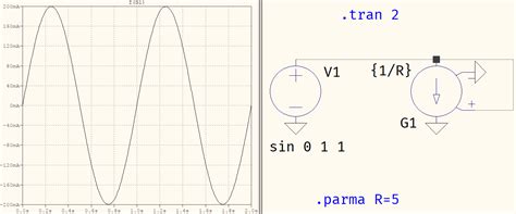 How To Model A Complex Frequency Dependent Impedance In Ltspice