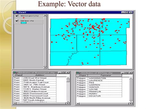 GIS Lecture Ppt Maps Navigation