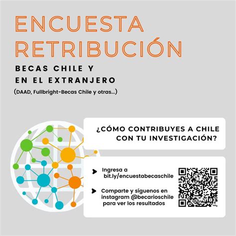 responde la encuesta de retribución efectiva 2024 redes chilenas