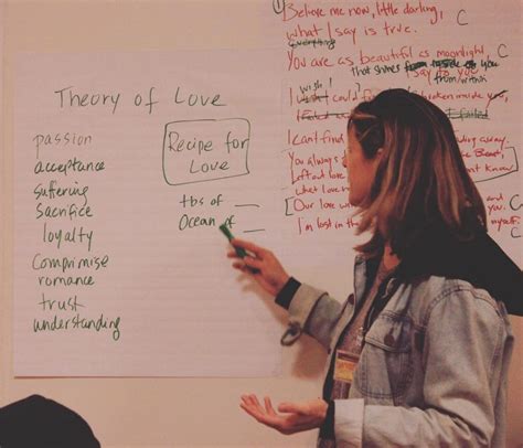 On Decoda S Music For Transformation A Collaborative Songwriting Program Flypaper