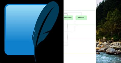List Backend Curated By Oleg Oleg Medium