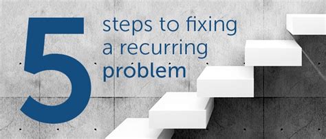 subscription sales five steps to fixing a recurring problem anaplan