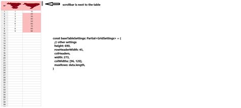 How To Set Table Width Based On Its Content Questions Handsontable