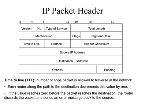 Network Protocols And Vulnerabilities Pptx