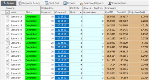 Chapter 9 Advanced Modeling With Simio Simio And Simulation Modeling Analysis Applications