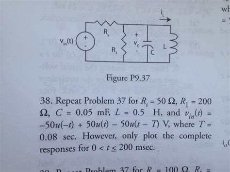 PLOT VC T AND IL T FOR