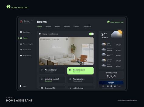 Dashboard Smart Home On Behance