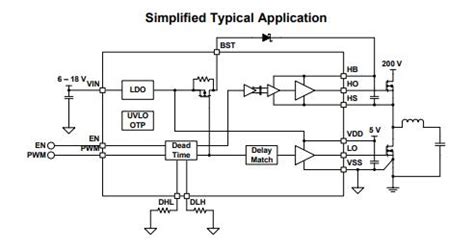 The Simplified Introduction To LMG MOSFET GaN FET Driver