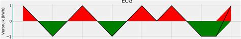 Python Indexerror Too Many Indices For Array In For Loop Stack