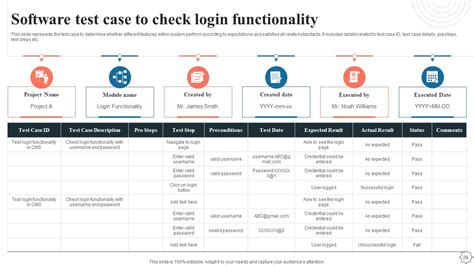 Top 10 Application Integration Program Powerpoint Presentation Templates In 2025