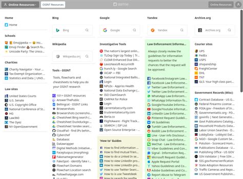 Osint Resources Start Me
