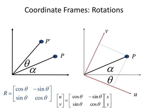 Lecture 8 3d Transforms Li Zhang Spring Ppt Download