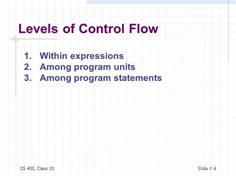 1 Cs Programming Languages Class 11 September 26 Ppt Download