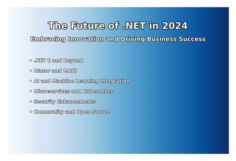 🚀 The Future Of Net In 2024 Embracing Innovation And Driving Business