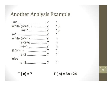Introduction To Analysis Algorithm In Computer Science Ppt