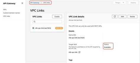 基于amazon Api Gatewy的跨账号跨网络的私有api集成 亚马逊aws官方博客