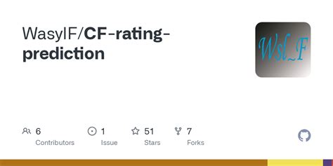 Github Wasylf Cf Rating Prediction