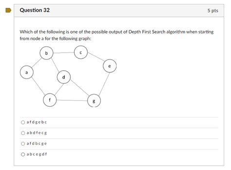 Solved Question Pts Which Of The Following Is One Of Chegg Com
