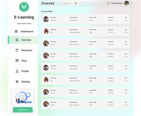 Dashboard Design For Learning Management System Lms Behance
