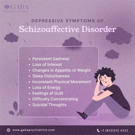 Symptoms Of Schizoaffective Disorder Gaba Online Psychiatrist