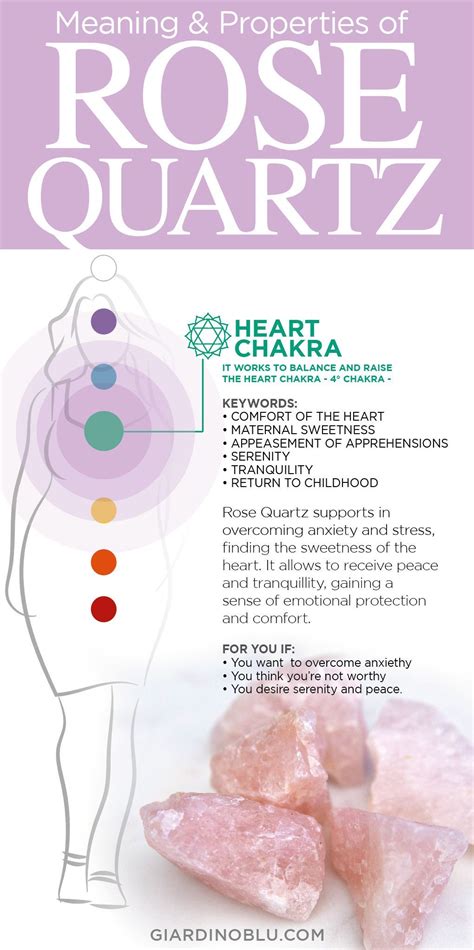 Rose Quartz Properties Chakra At Frank Dugas Blog