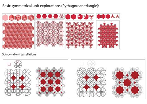 Interlocking Assemblies Cept Portfolio