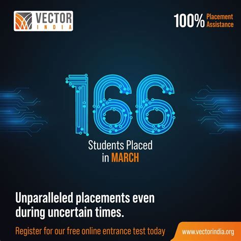 Vector India Pvt Ltd On Linkedin Vectorindia Vector Embeddedsystems Embeddedsystemtraining…