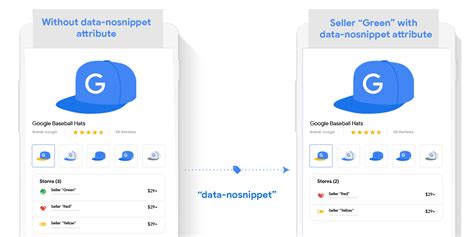 Google Has Snippet Controls For Retailers In Search But They Re Not New