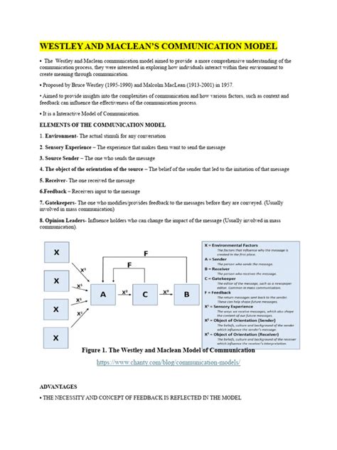 Westley And Maclean Communication Model Download Free Pdf