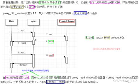 Nginx二十九errorlog记录报错信息分析nginx Error Log Csdn博客