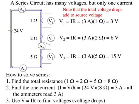 PPT Solving Series Circuits How To Whiteboards PowerPoint Presentation ID 6560077