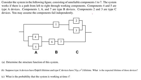 Solved Consider The System In The Following Figure Chegg