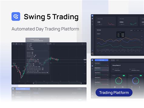 Automated Trading Platform By Randall Nachman On Dribbble