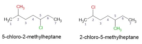 Alkyl Halides